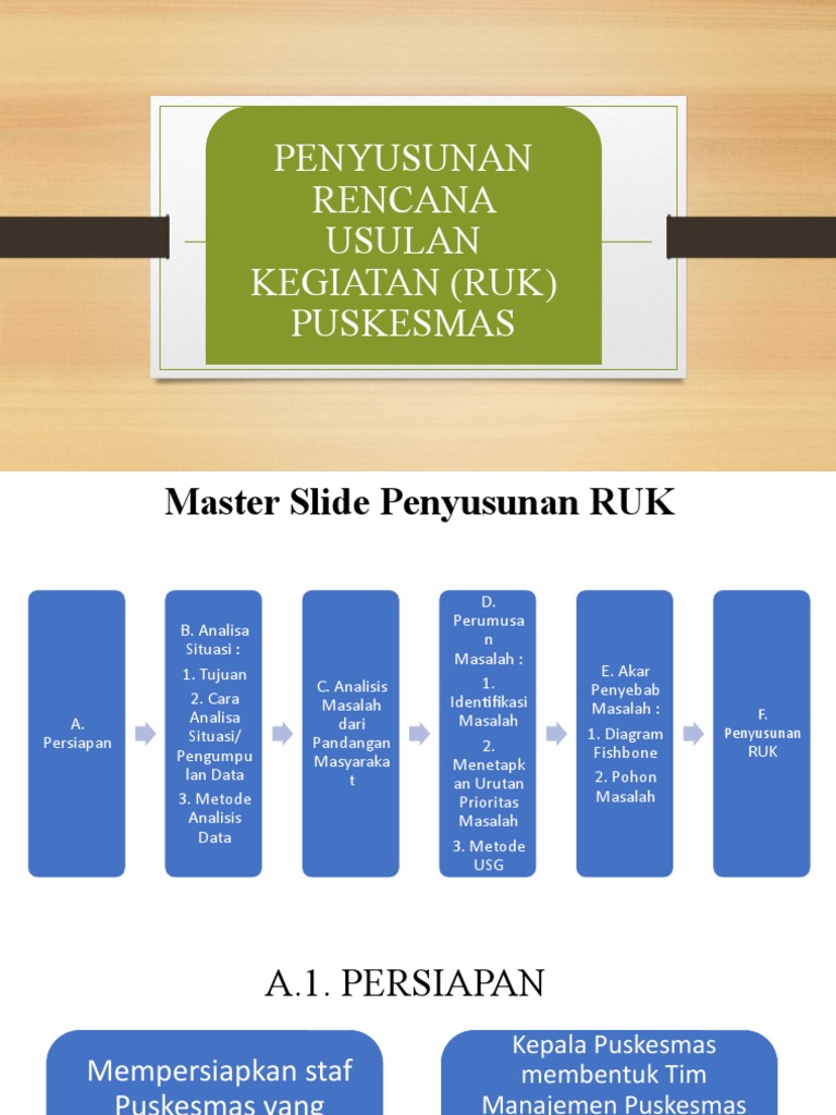 Persiapan Ruk | PDF