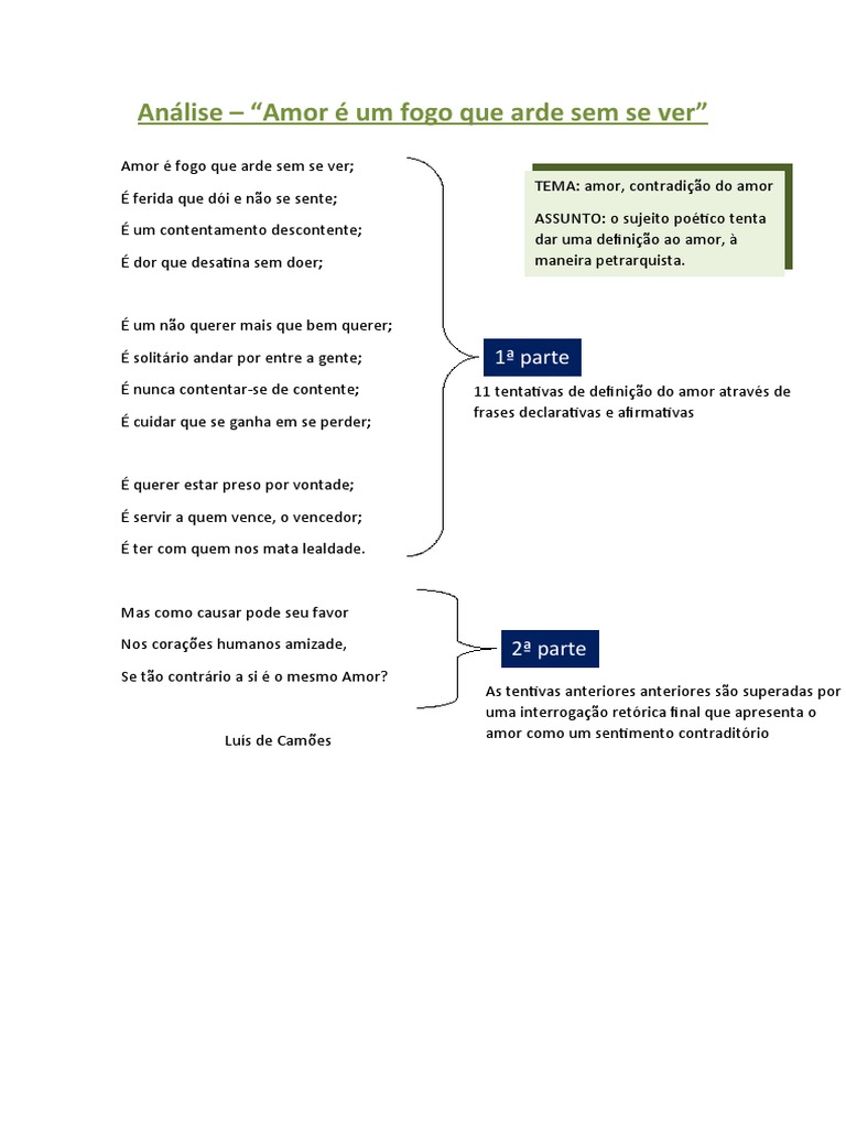 Análise - Amor É Um Fogo Que Se Arde Sem Se Ver | PDF