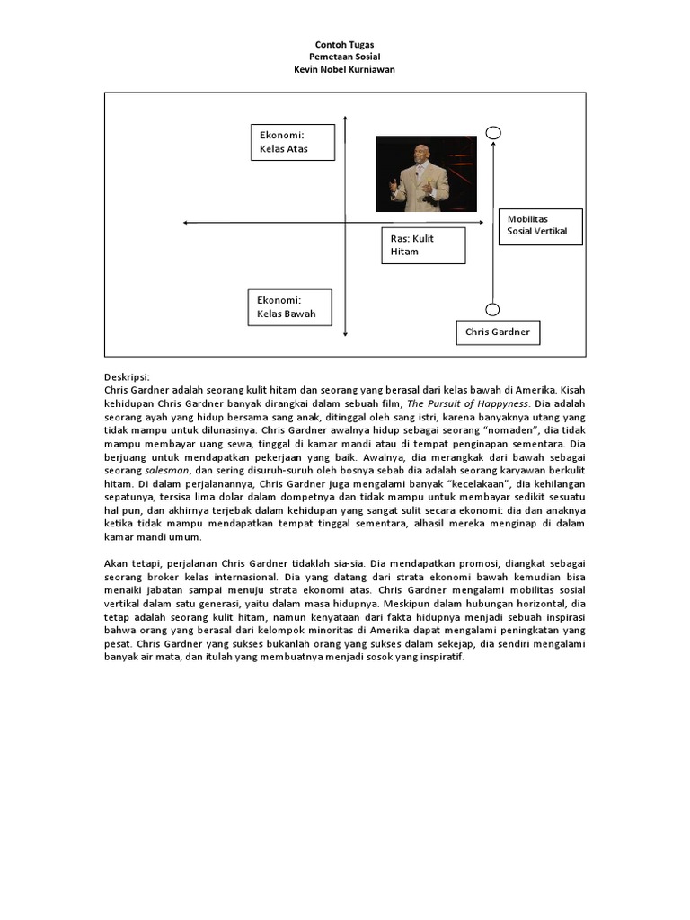 Contoh. Pemetaan Sosial | PDF