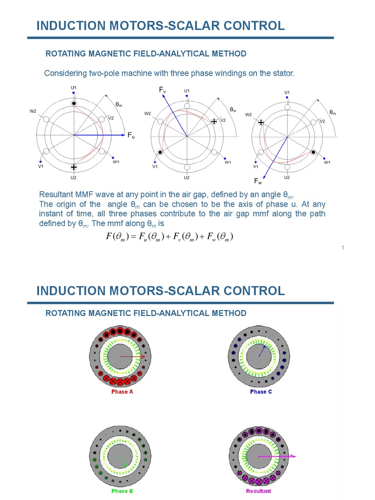 Induction Motors-Scalar Control | PDF | Electric Motor | Rectifier