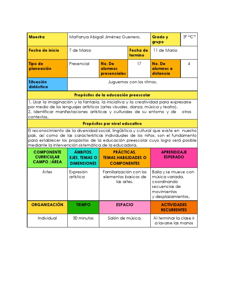 Plan de Artes | PDF | Educación de la primera infancia | Aprendizaje