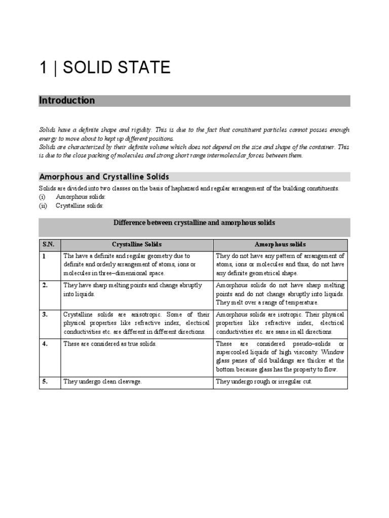 Solid State Class 12 Notes by Furqan Ahmad Sir | PDF | Crystal ...