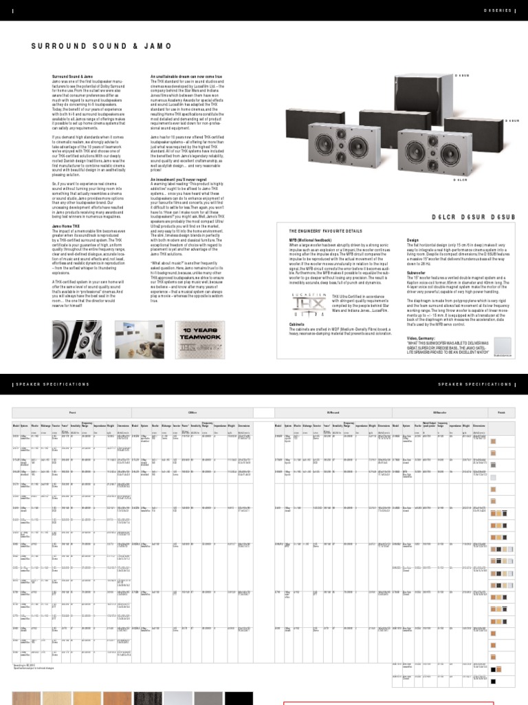 Jamo THX Surround Sound Systems | PDF | Loudspeaker | Manufactured Goods