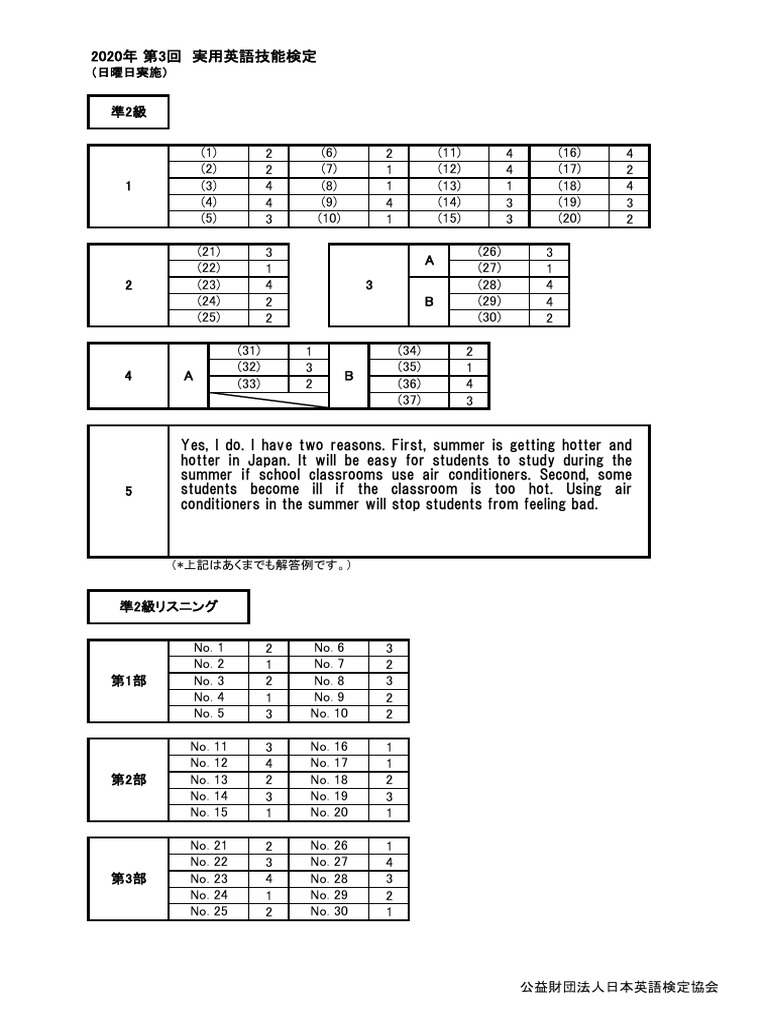 Eiken Pre2 3-3:2020 Test Answers | PDF