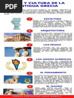 Infografia La Cultura Romana | PDF | imperio Romano | Roma antigua