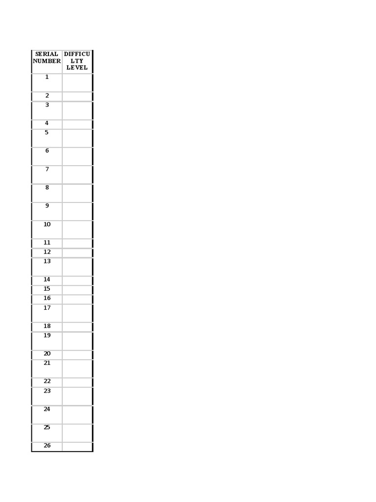 NEW SMM MCQ | PDF | Marketing | Pricing