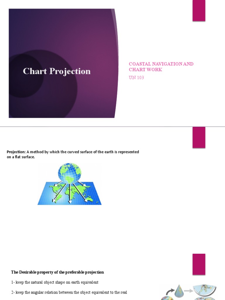 Chart Projection | PDF | Cartography | Geodesy