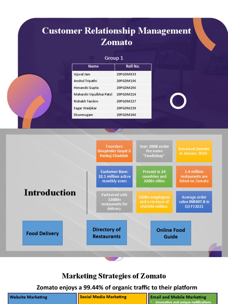 CRM Strategies and Practices of Zomato | PDF | Customer Relationship ...