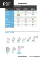Plumbing Plan Examples | PDF | Plumbing | Hygiene