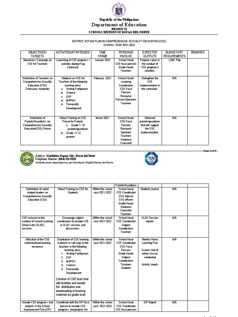 Cse DISTRICT ACTION PLAN PAMAN | PDF | Sex Education | Teachers
