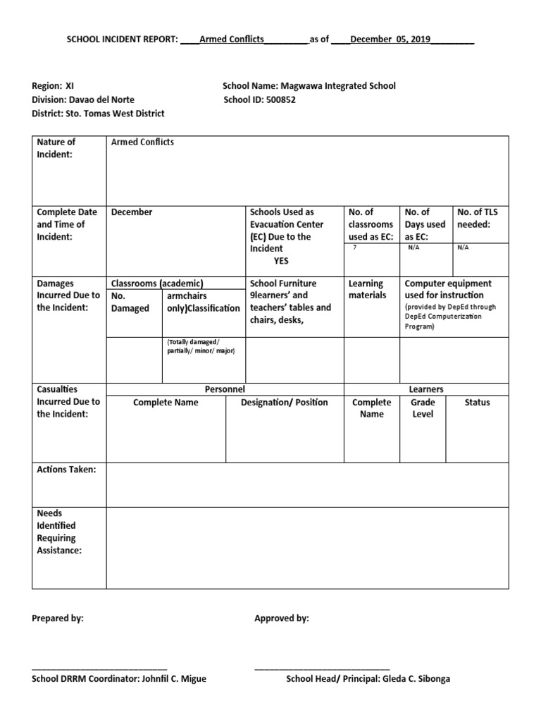 School-Incident-Report Mis | PDF | Classroom | Pedagogy