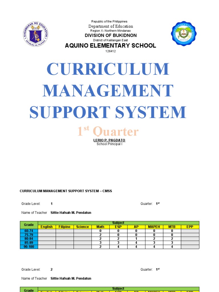 Curriculum Management Support System: 1 Quarter | PDF