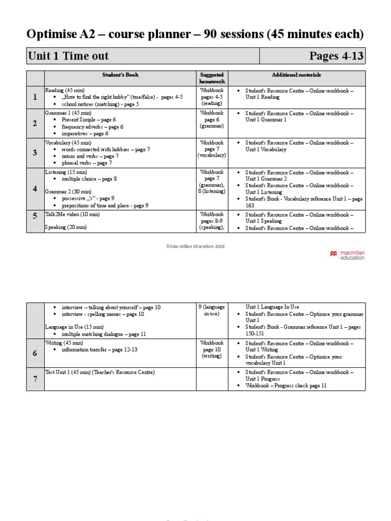 Optimise A2 - Course Planner - 90 Sessions (45 Minutes Each) | PDF ...