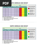 Kode Diagnosis Penyakit Gigi BPJS | PDF