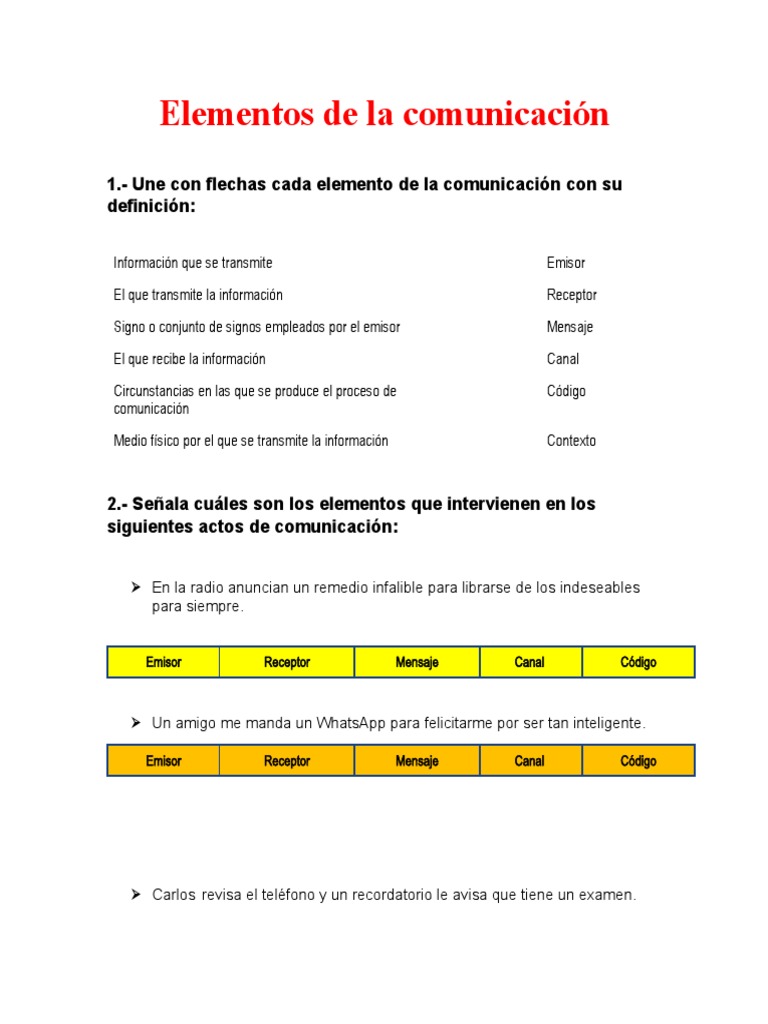 Ejercicios-Elementos de La Comunicación (7424) | PDF
