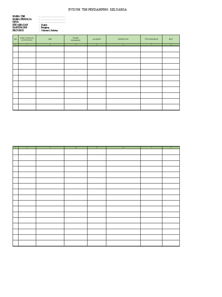 Visum Pendamping Keluarga | PDF