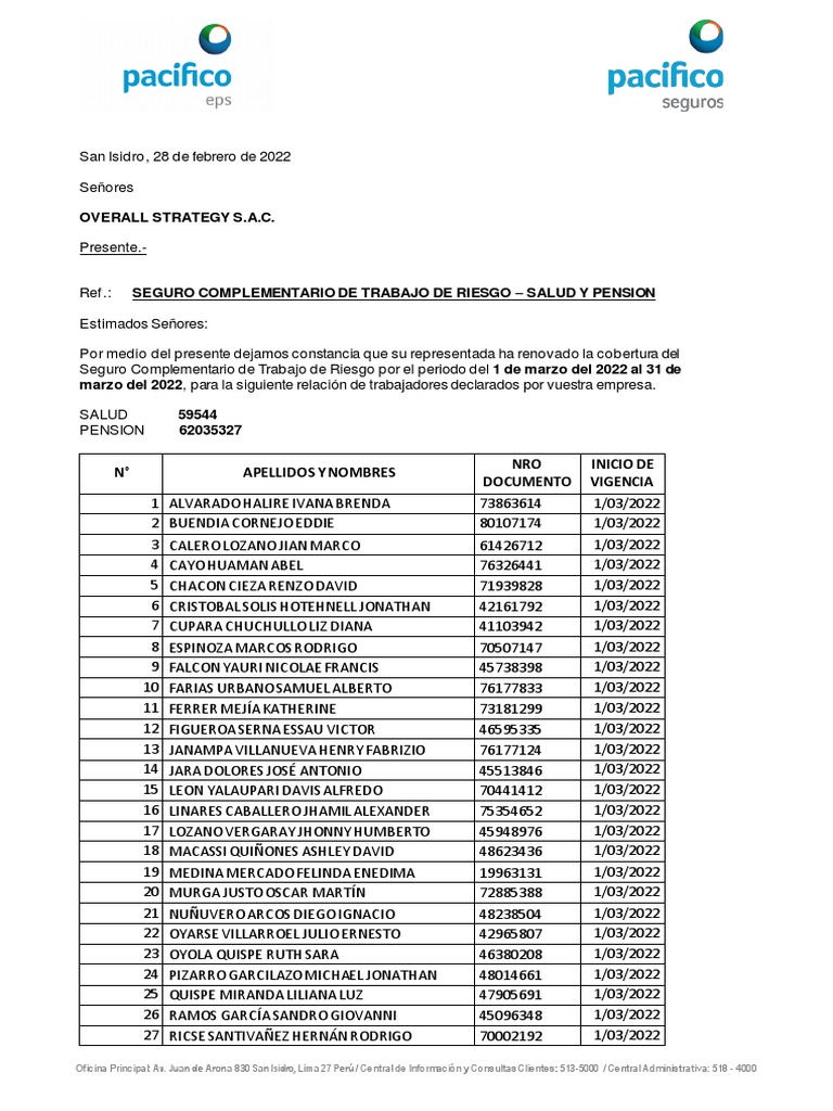 Inclusion SCTR 2-Os - Marzo 2022 | PDF
