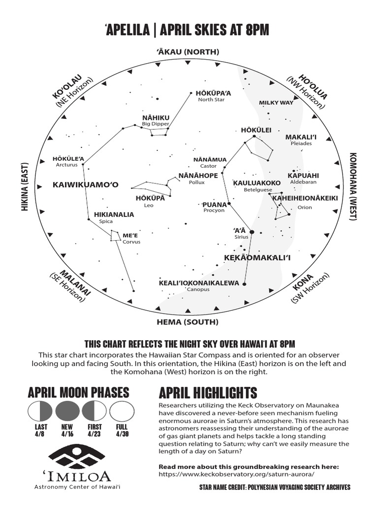 April 2022 Sky Chart | PDF