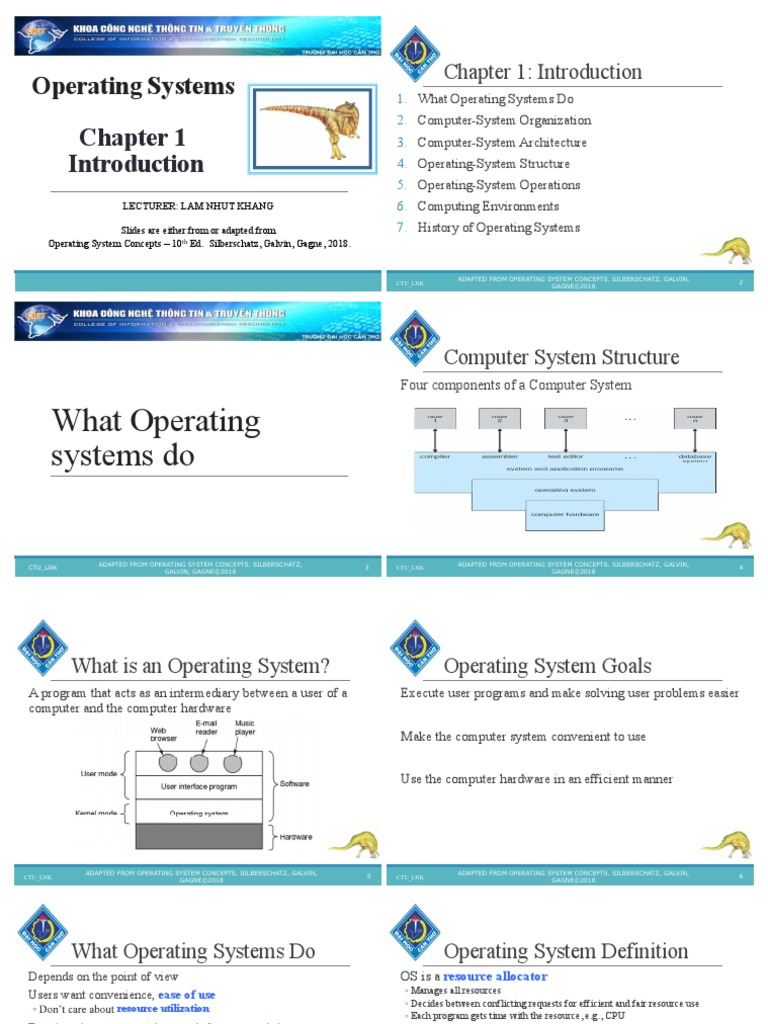 Chap1 Introduction 2021 In Pdf Operating System Multi Core Processor 