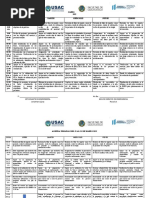 Diagrama de Gantt | PDF | Hospital | Enfermedades y trastornos