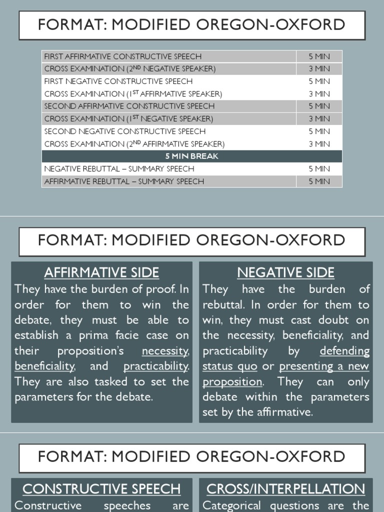 Format: Modified Oregon-Oxford: 5 Min Break | PDF