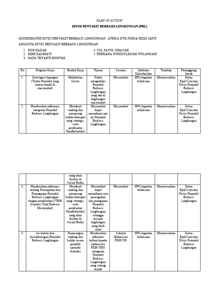 Plan of Action | PDF