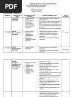 1st Quarter - Curriculum Map - Math 8 | PDF | Equations | Polynomial