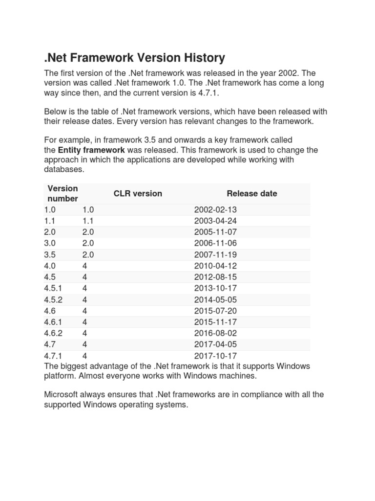 History of C# | PDF | C Sharp (Programming Language) | Microsoft Visual ...