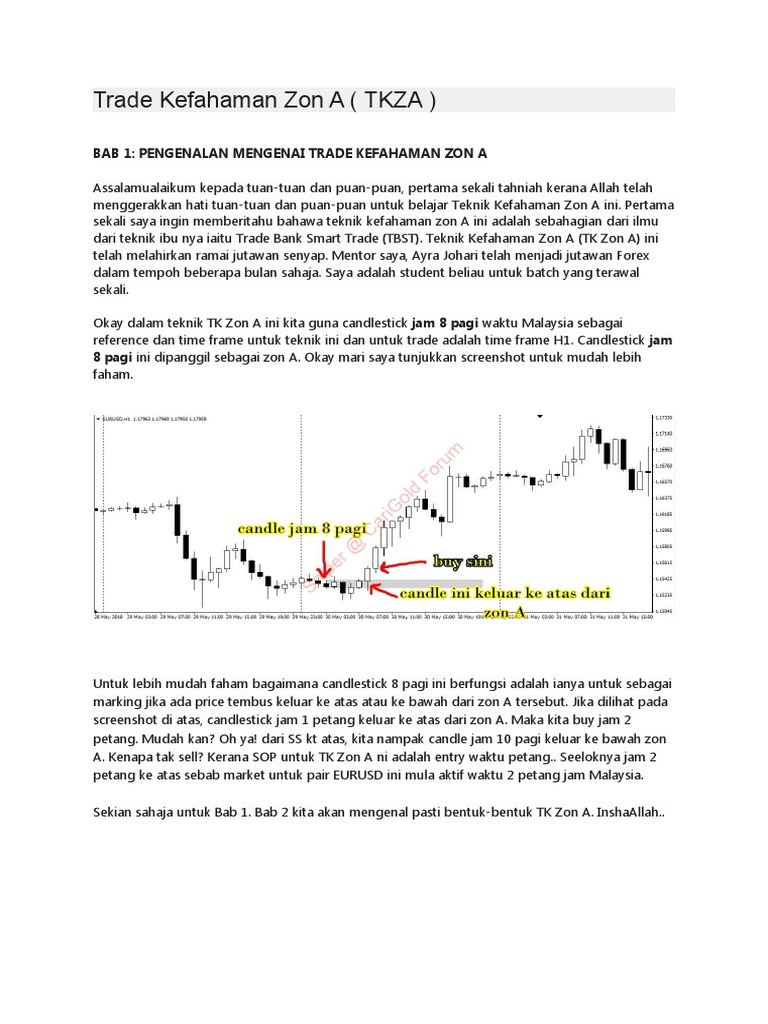 Teknik Kefahaman Zon A | PDF