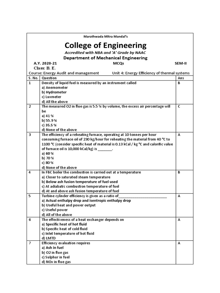 MCQs - EAM - Unit 4 | PDF | Cogeneration | Steam