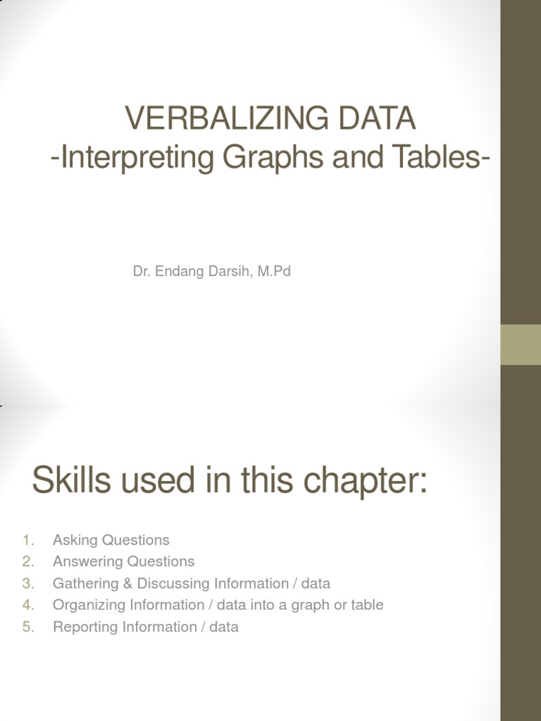 Interpreting Graphs and Tables | PDF