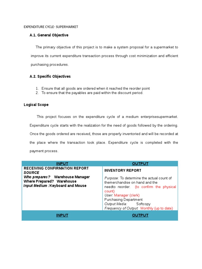 A.1. General Objective: Input Output | PDF | Invoice | Debits And Credits