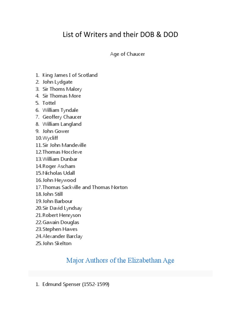 List of Writers and Their DOB & DOD | PDF | Male Writers | English Poetry