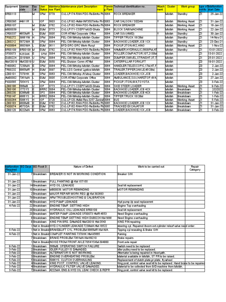 BD Tracker - 3063 | Download Free PDF | Mechanical Engineering ...