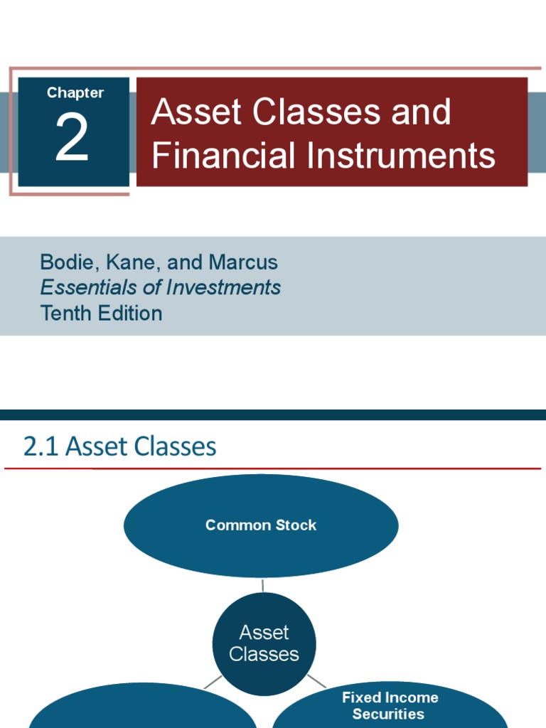 Asset Classes and Financial Instruments: Bodie, Kane, and Marcus Tenth ...