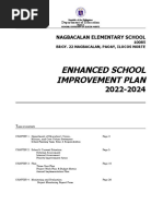 Annual Implementation Plan (AIP) Template - CY 2025 | PDF