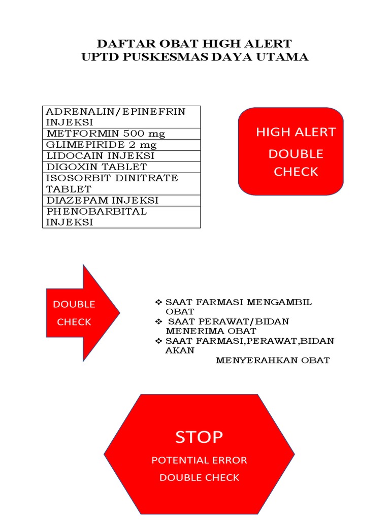 Daftar Obat High Alert dan Lasa | PDF
