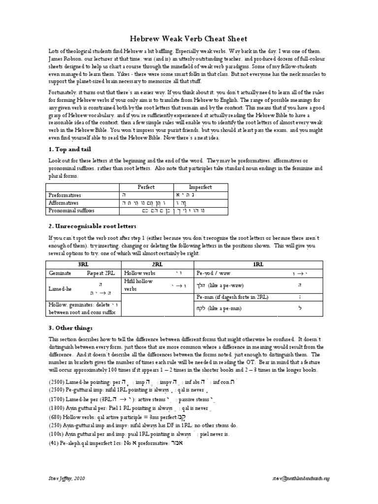 Hebrew Weak Verb Cheat Sheet | Download Free PDF | Verb | Linguistic ...
