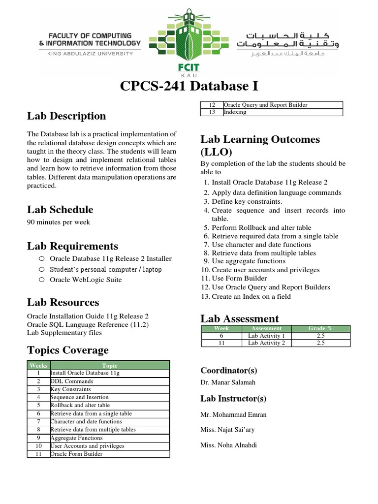 Mastering Relational Database Concepts: An Introduction to Oracle Database Design, Queries ...