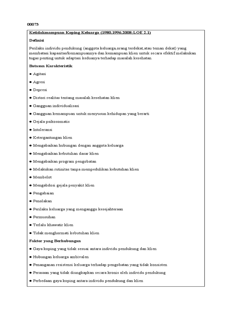 Ketidakmampuan Koping Keluarga (Vadia) | PDF