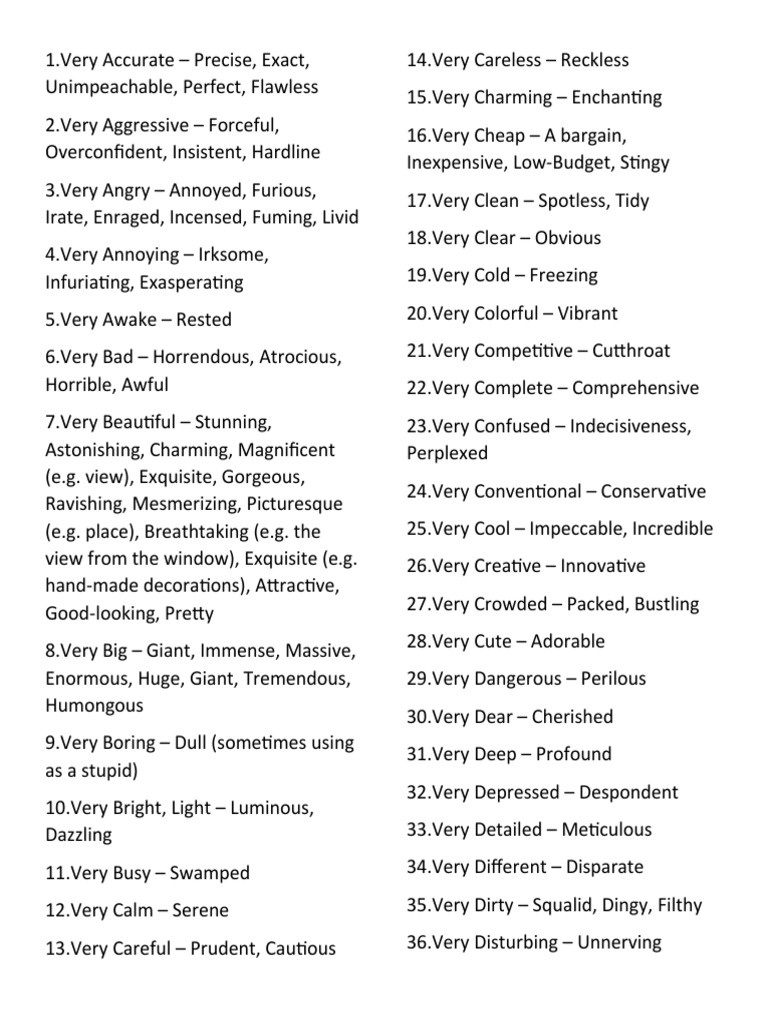 Speaking Ielts Word List | PDF
