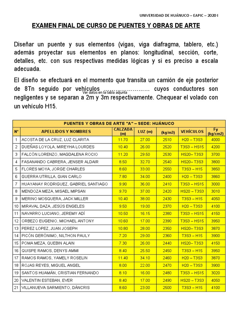 Examen Final: Diseño de Puentes | PDF