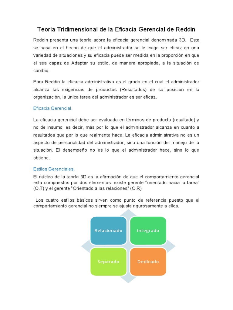 Liderazgo Tridimencional de William Reddin Investigación | PDF ...