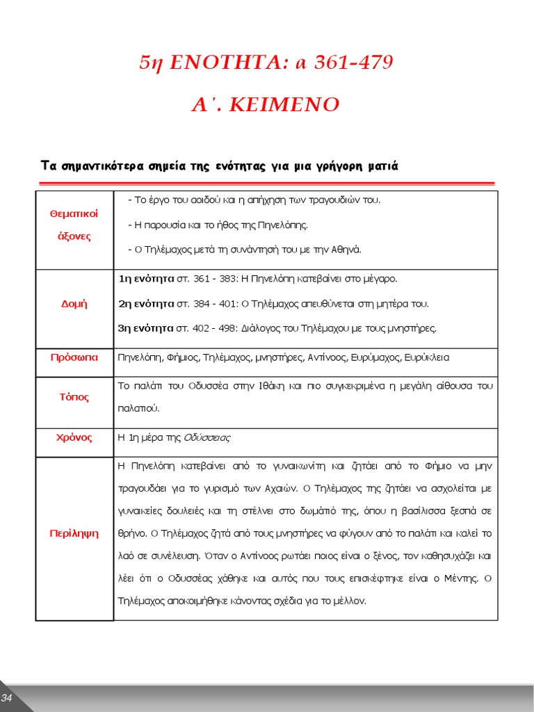 5η ΕΝΟΤΗΤΑ οδυσσεια | PDF