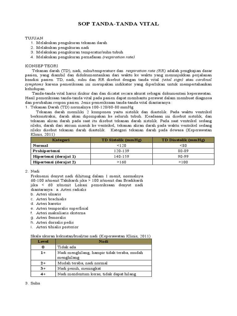 Ins 22' Sop TTV | PDF