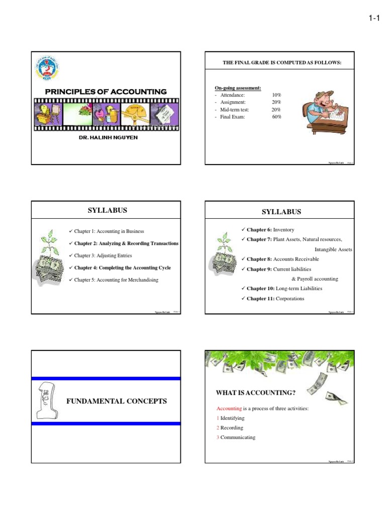 Chapter1 - Accounting in Business | PDF