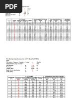 Spanner Selection For Metric and Imperial Hex Bolts | PDF | Screw ...