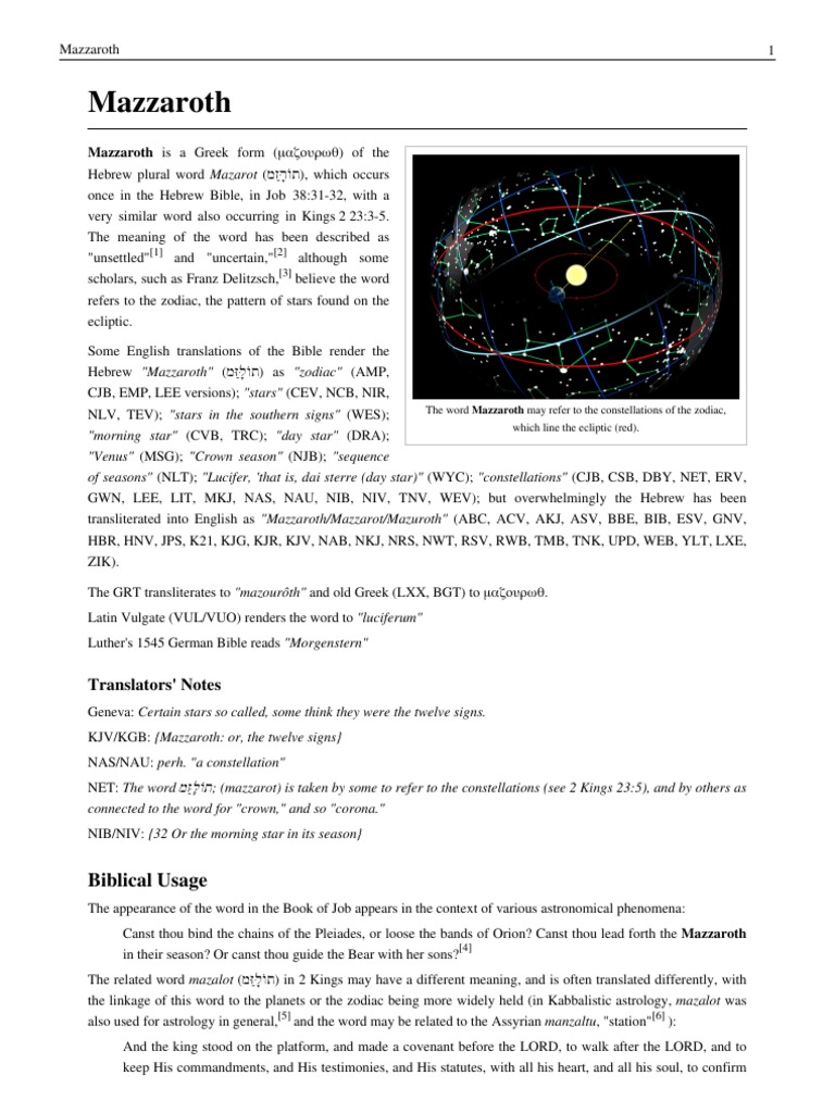 Mazzaroth: Mazzaroth is a Greek form (μαζουρωθ) of the | PDF | Hebrew ...