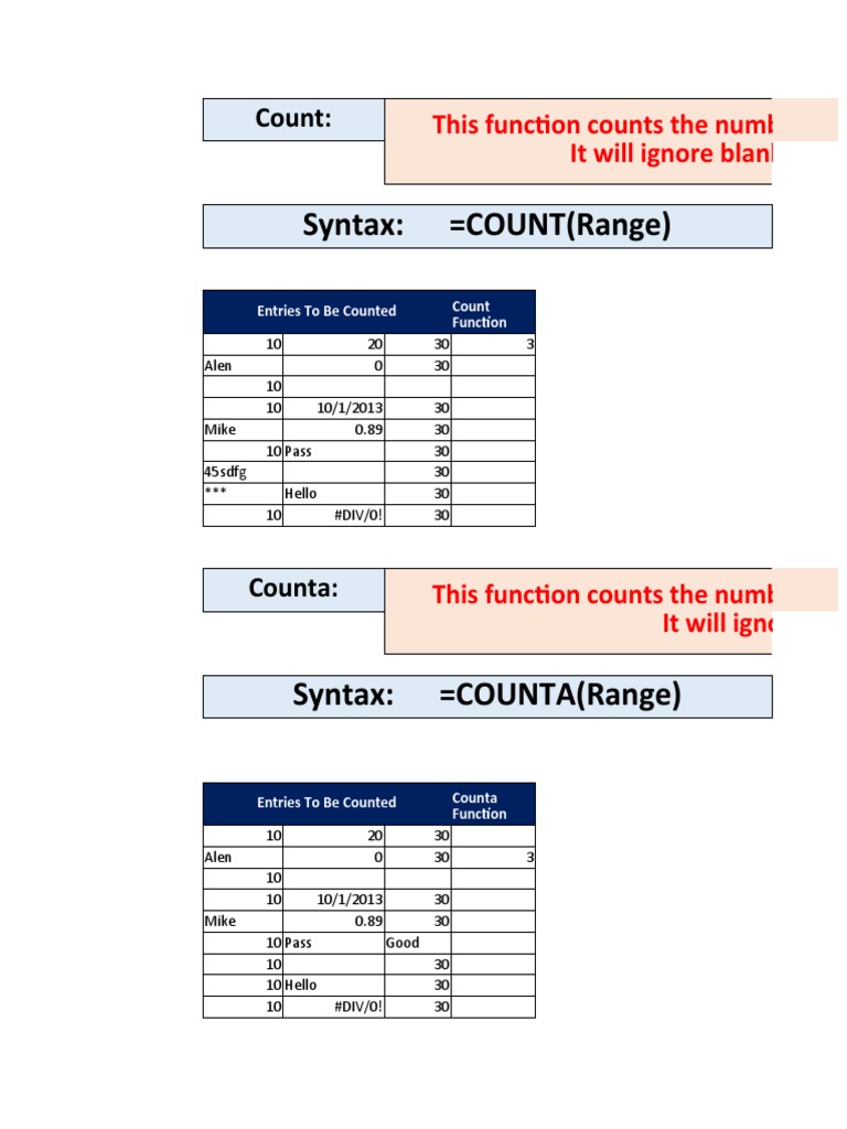 Counting (If, Ifs) .. | PDF
