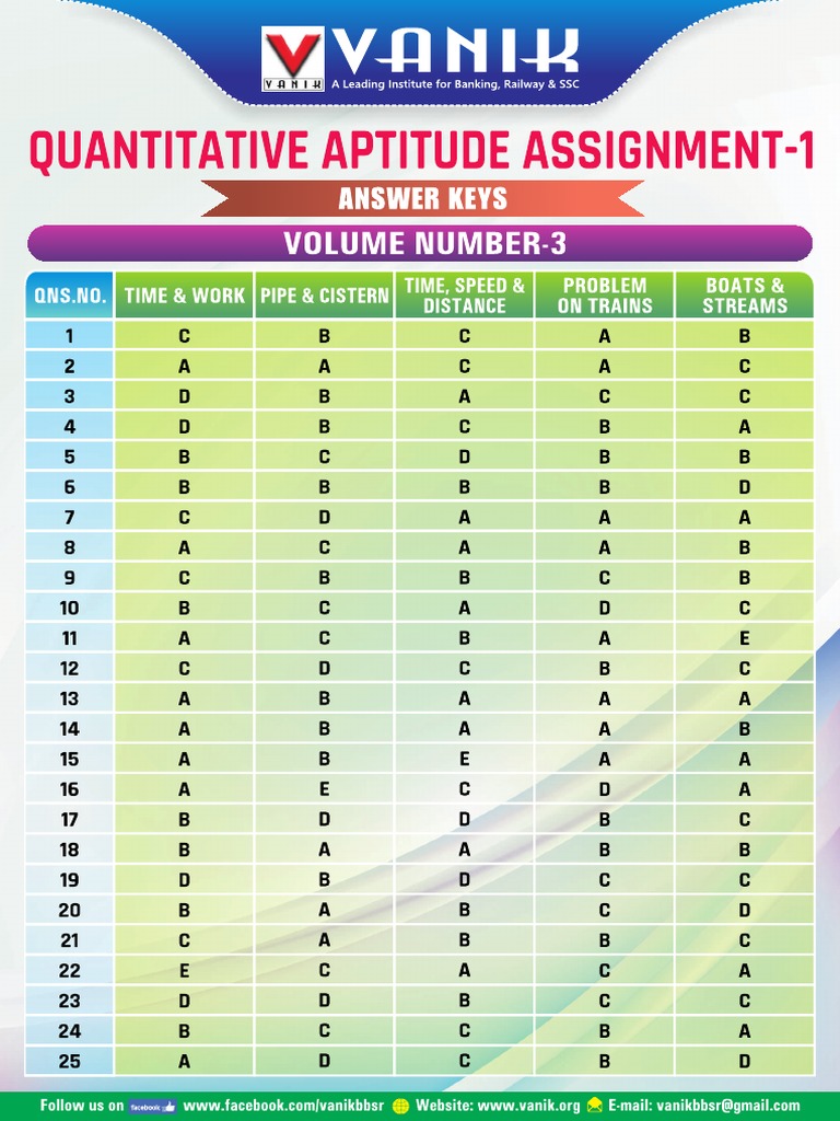 Quantitative Aptitude Assignment 1 Volume Number 3 Answer Keys | PDF